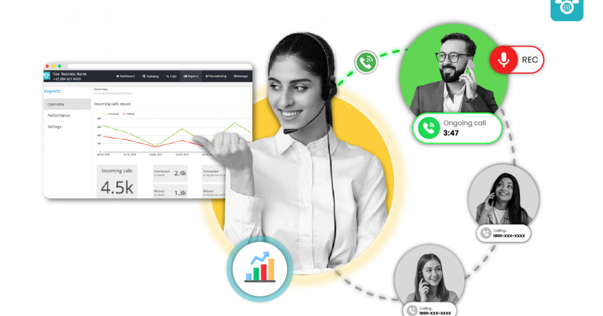 How Listening to Customer Interactions Drives Business Growth