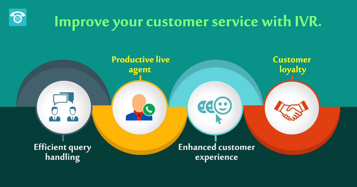 How to Improve Your Customer Experience with IVR
