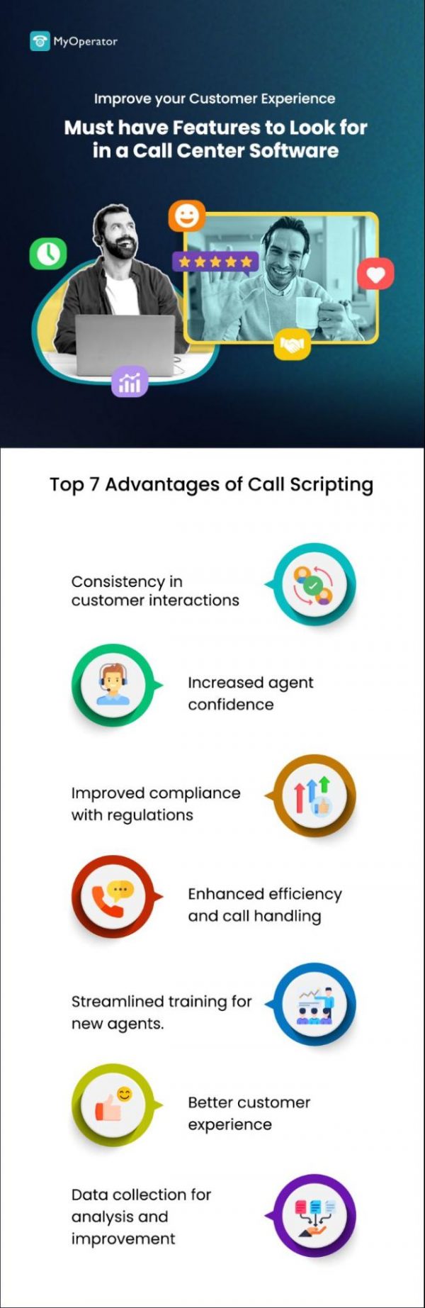 18 Essential Call Center Features in 2023 | MyOperator Blog