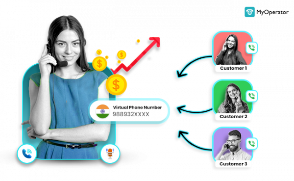 Boost your sales growth with a virtual number in India - MyOperator