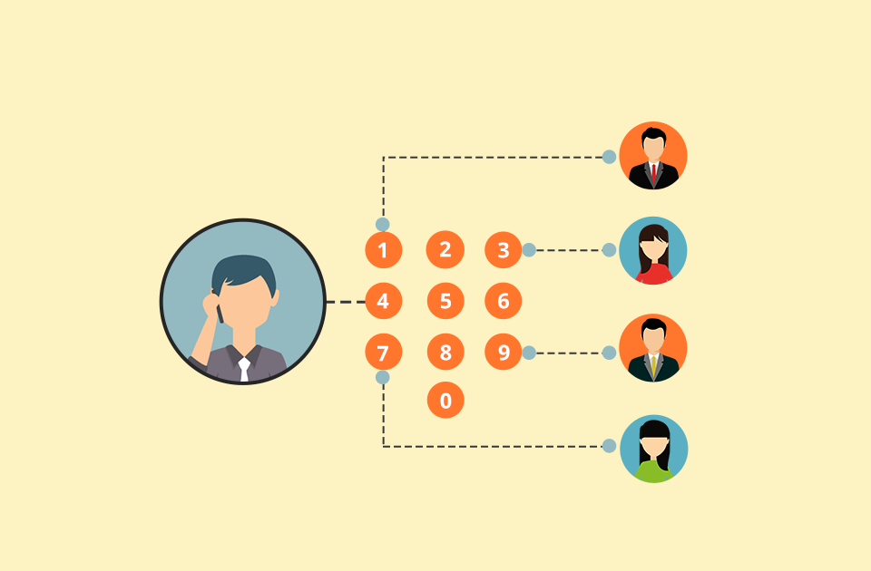 What is IVR? Guide to everything you should know - MyOperator