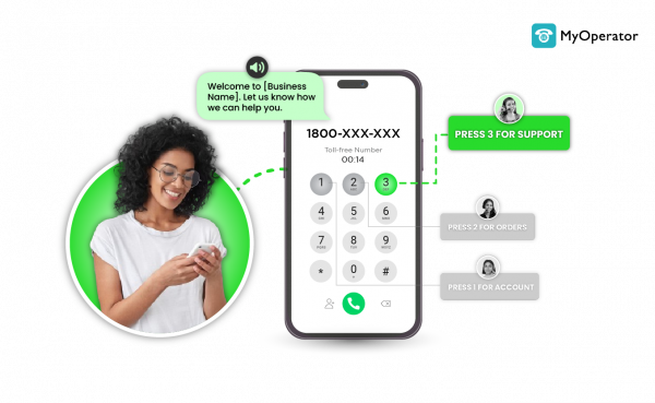 How to adopt an IVR system | A Complete Guide | MyOperator