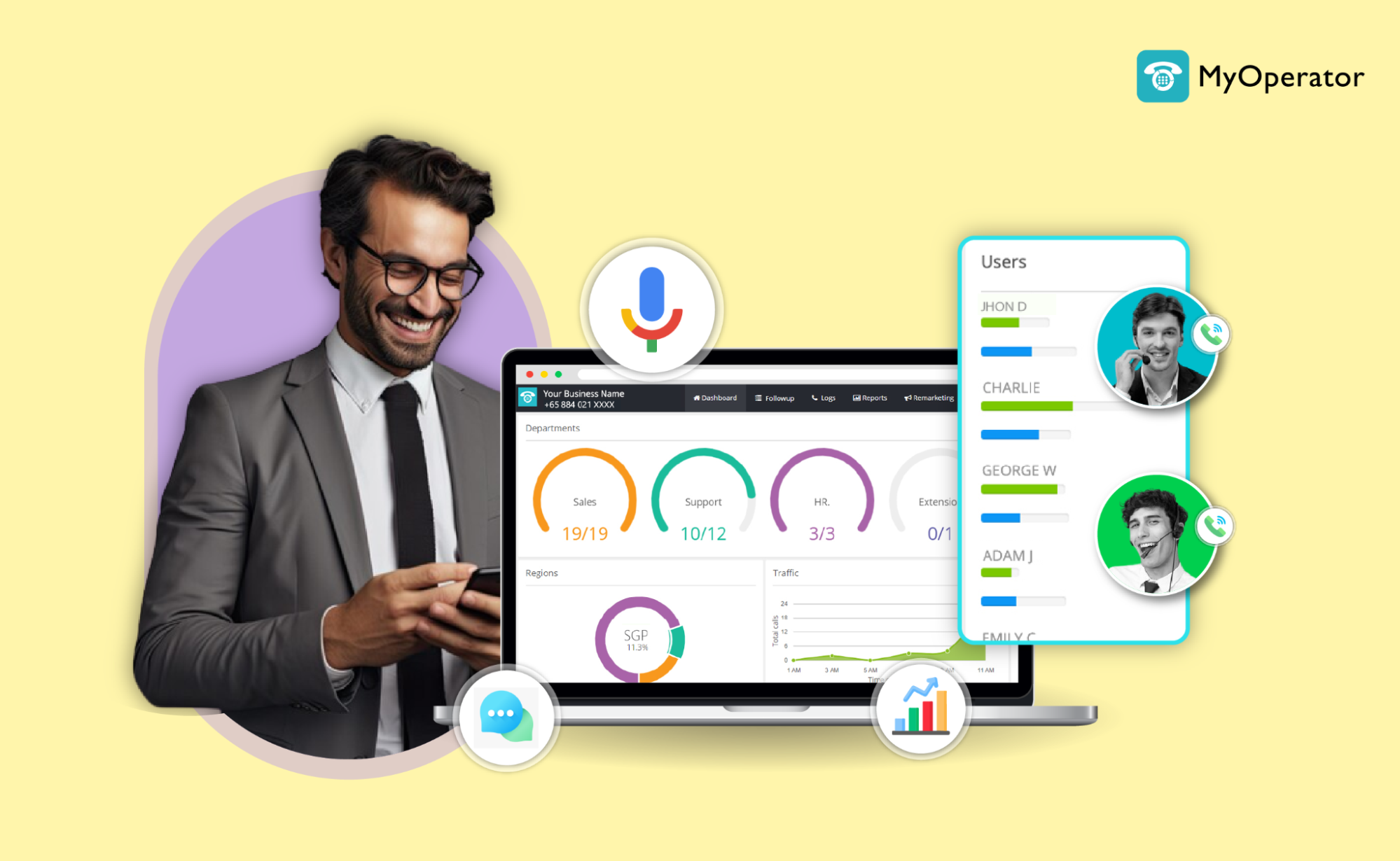 Ensure Business Remote Work with Cloud Based Phone System