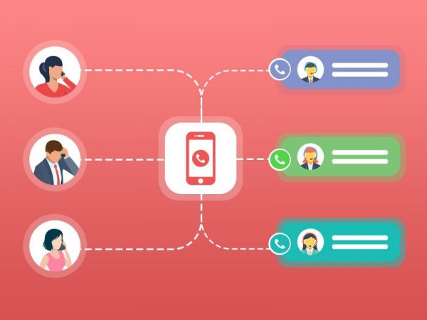 Automatic Call Distribution software | Free demo | What is ACD?