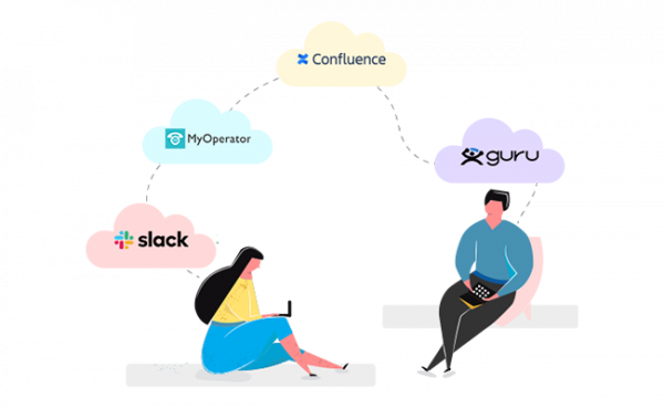 Cloud communication platform for business communication