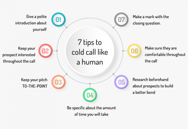 7 Cold Calling Tips To Trigger Emotions [Unlike A Robot]