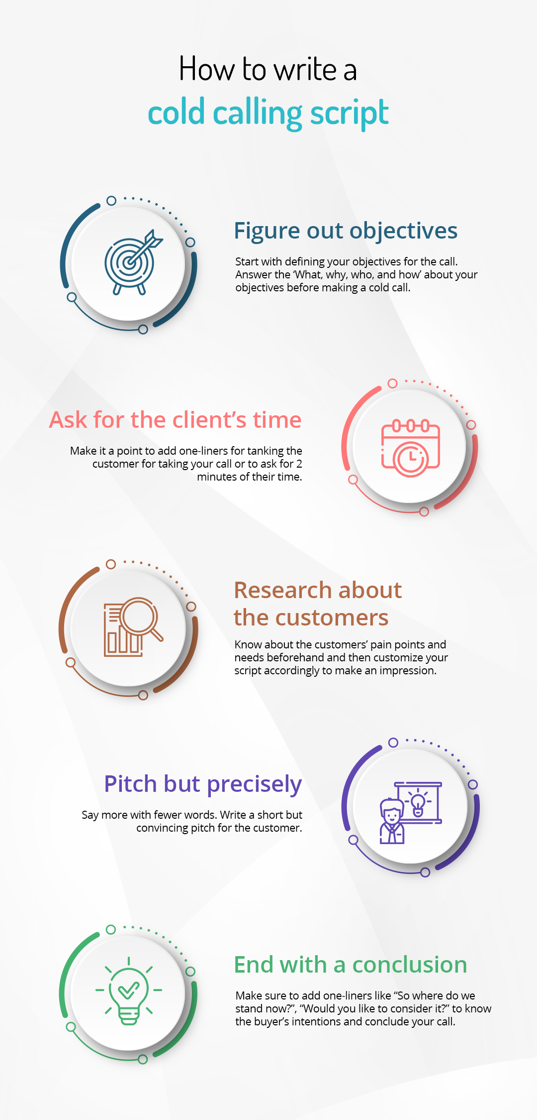 Cold Calling: Ultimate Guide [With 23 Expert Tips] - MyOperator