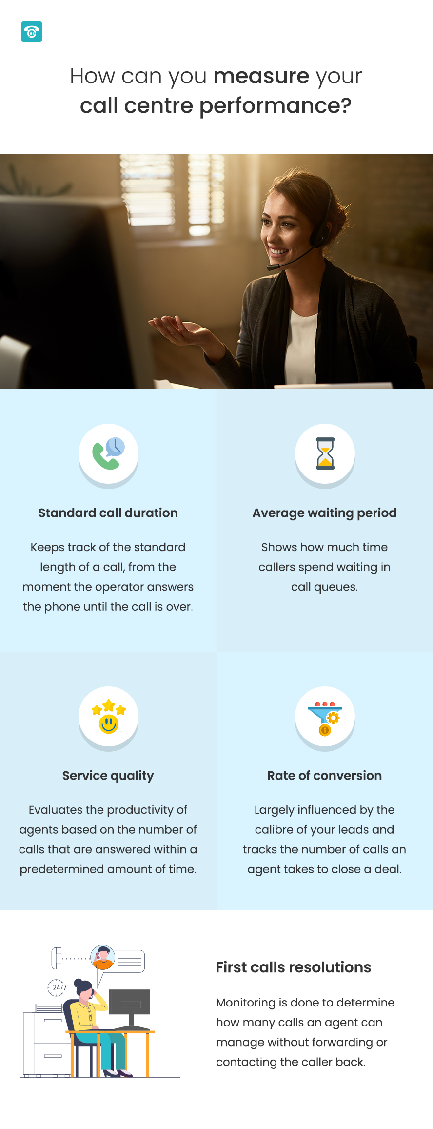 8 ways to leverage call metrics to improve call center performance