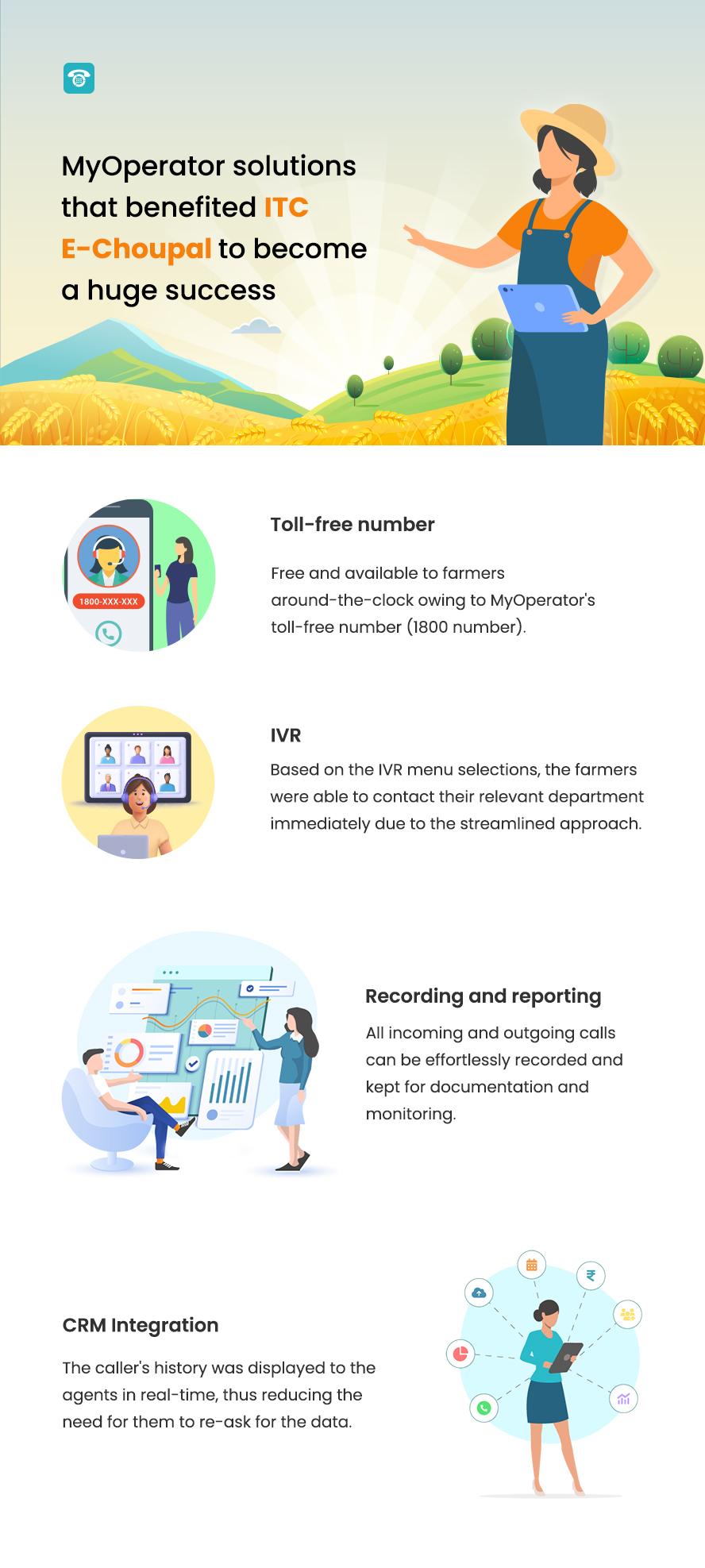 How ITC E-Choupal revolutionized the lives of 4 million+ farmers