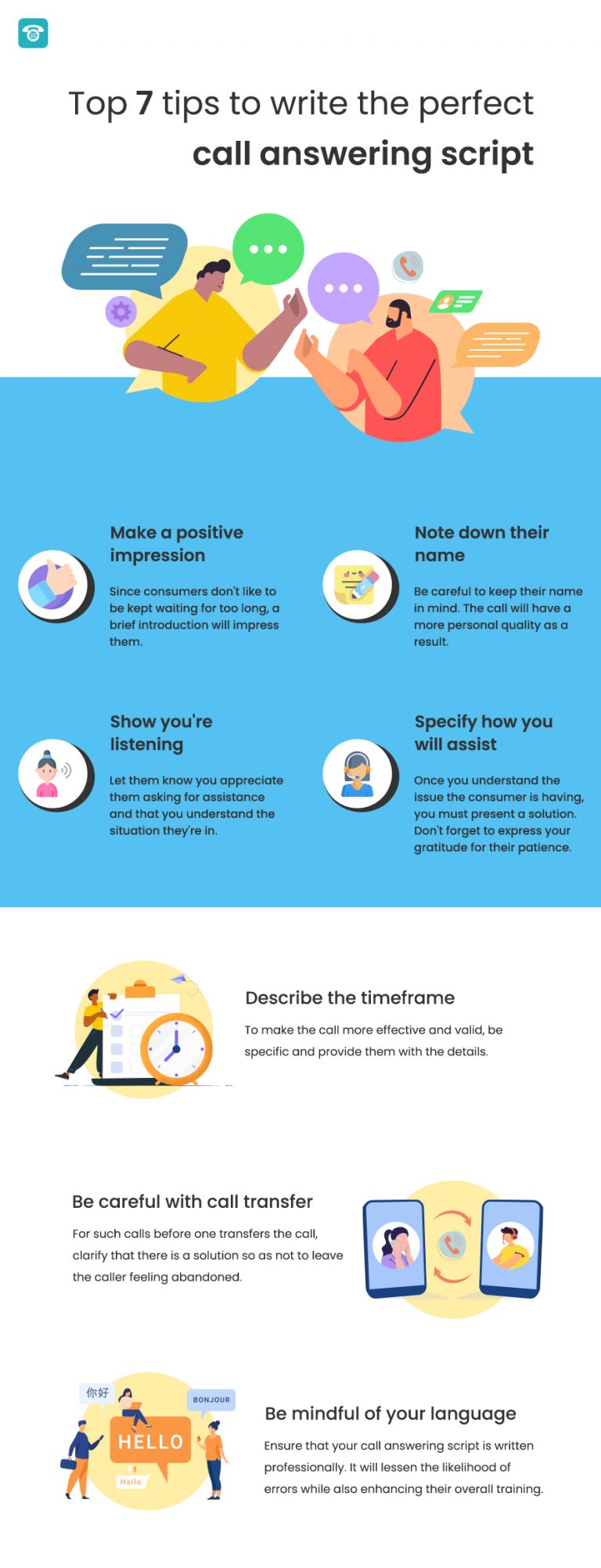 How to Write Perfect Call Answering Script for Business