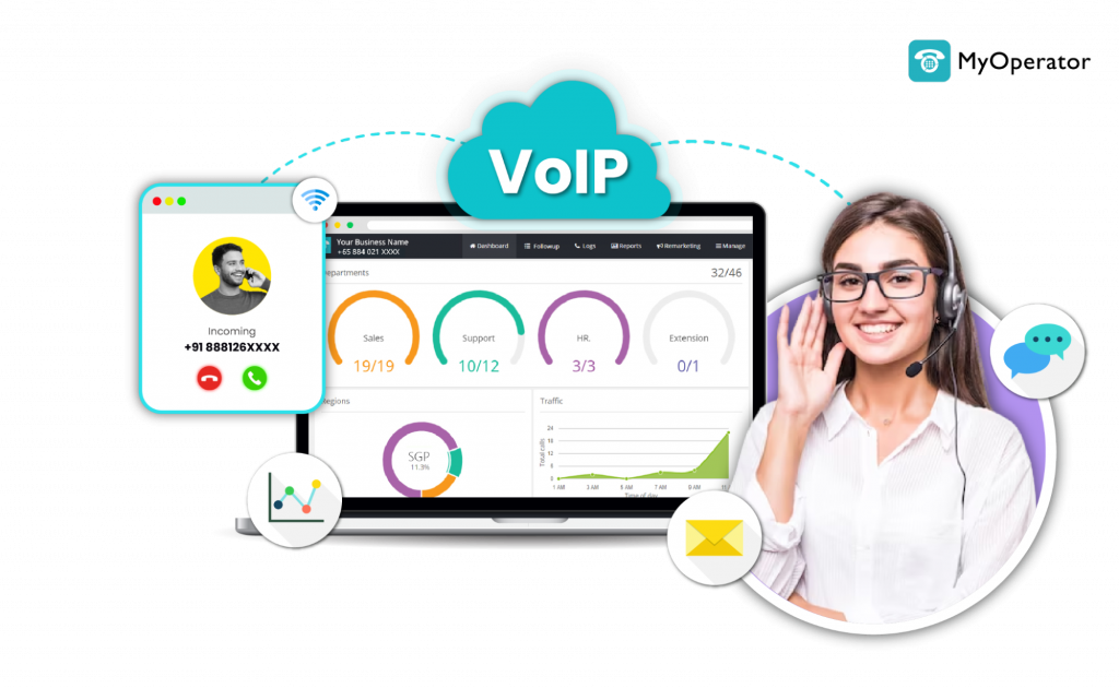 How to set up VoIP for your Business Remotely? | MyOperator
