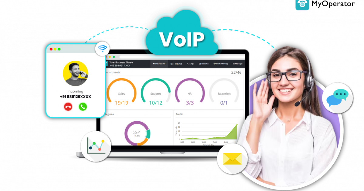 How to set up VoIP for your Business Remotely? | MyOperator