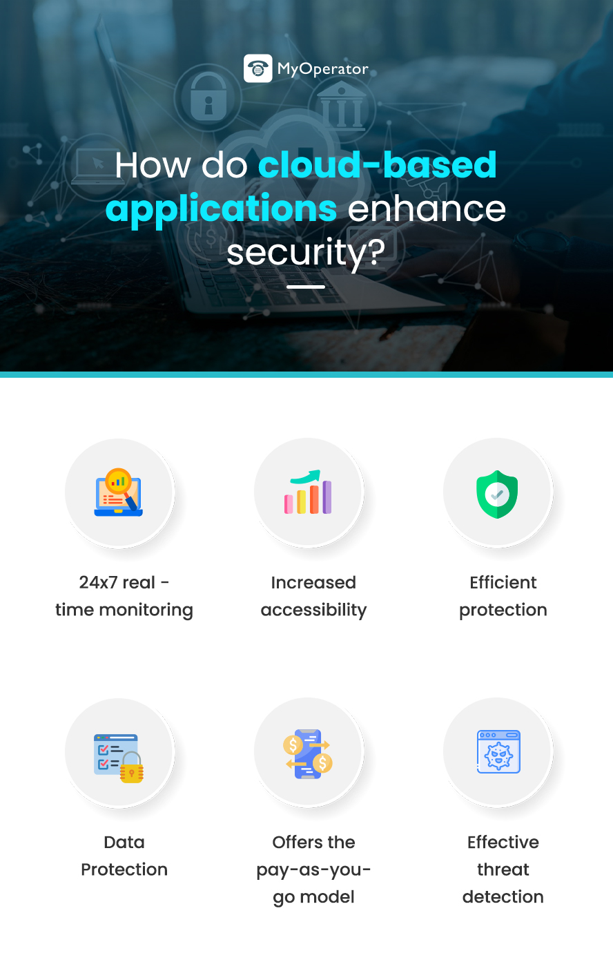 How cloud-based applications have improved the digital ecosystem