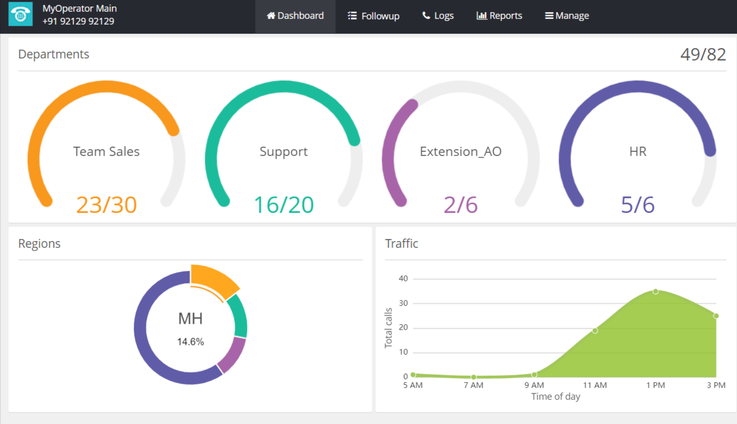 How to Get an Online Phone Number for Business