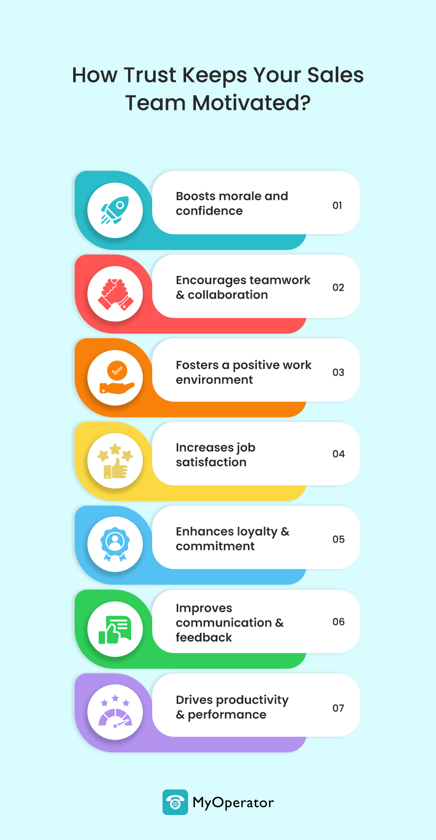 Ultimate sales motivation guide to help your sales team work better