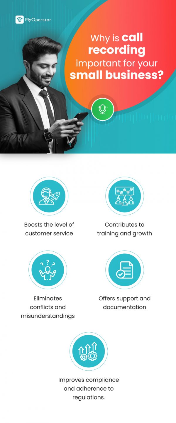 Call Recording solution for small business: A Detailed Guide