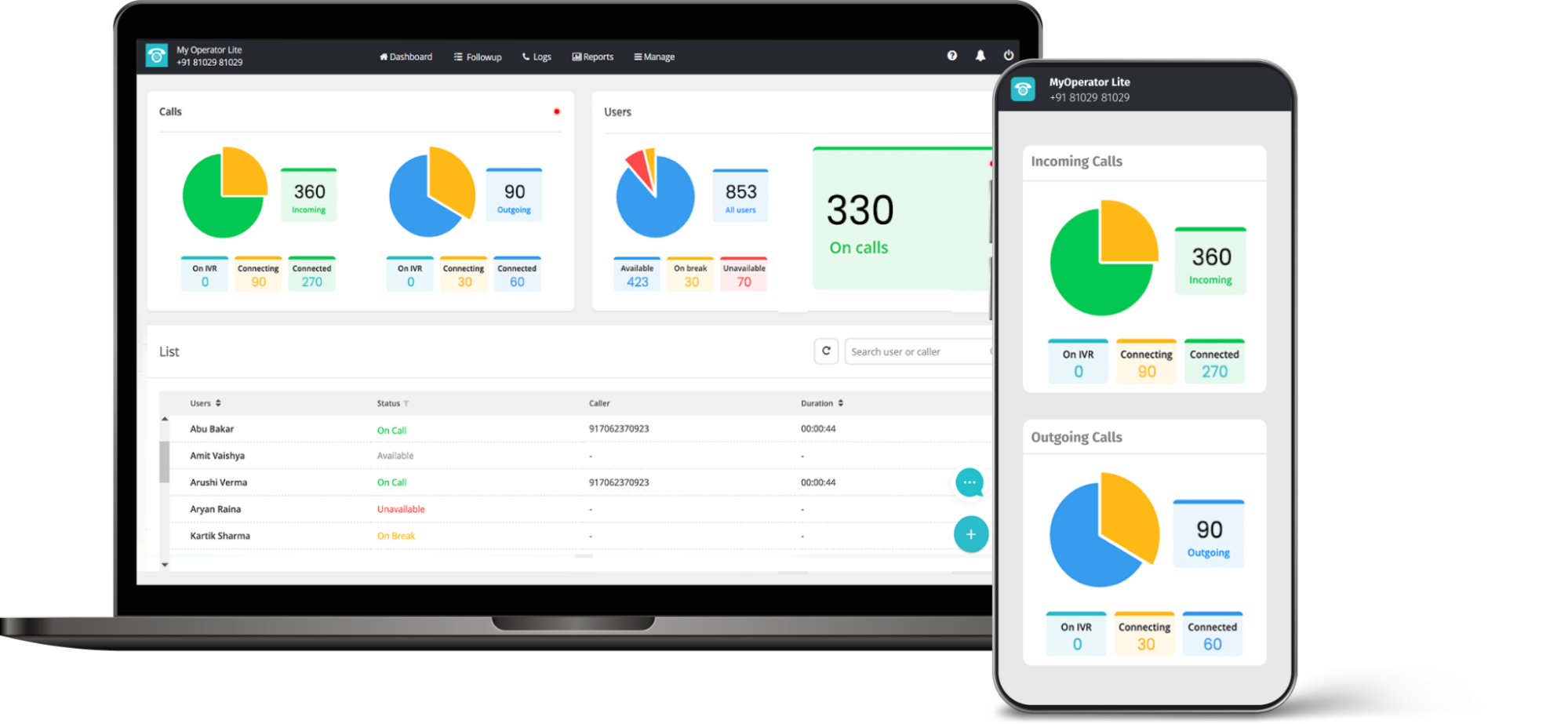 Discover the Best Communication Solutions for your Business