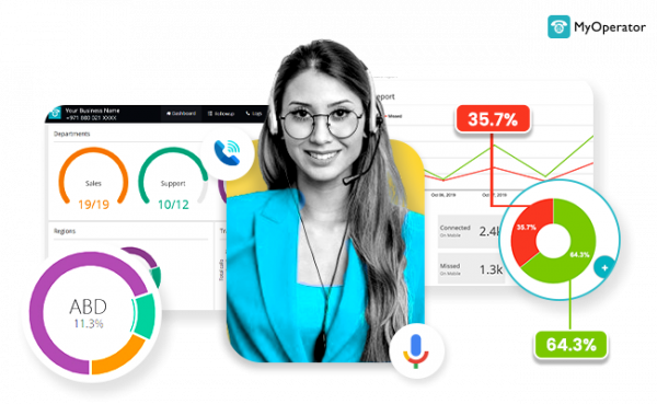 Outbound Call Performance: Key Metrics and KPIs to Track