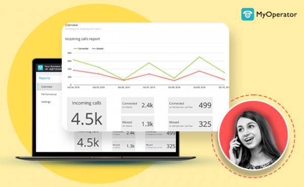 Inbound & Outbound Call Center Scripts | Template & Case Studies