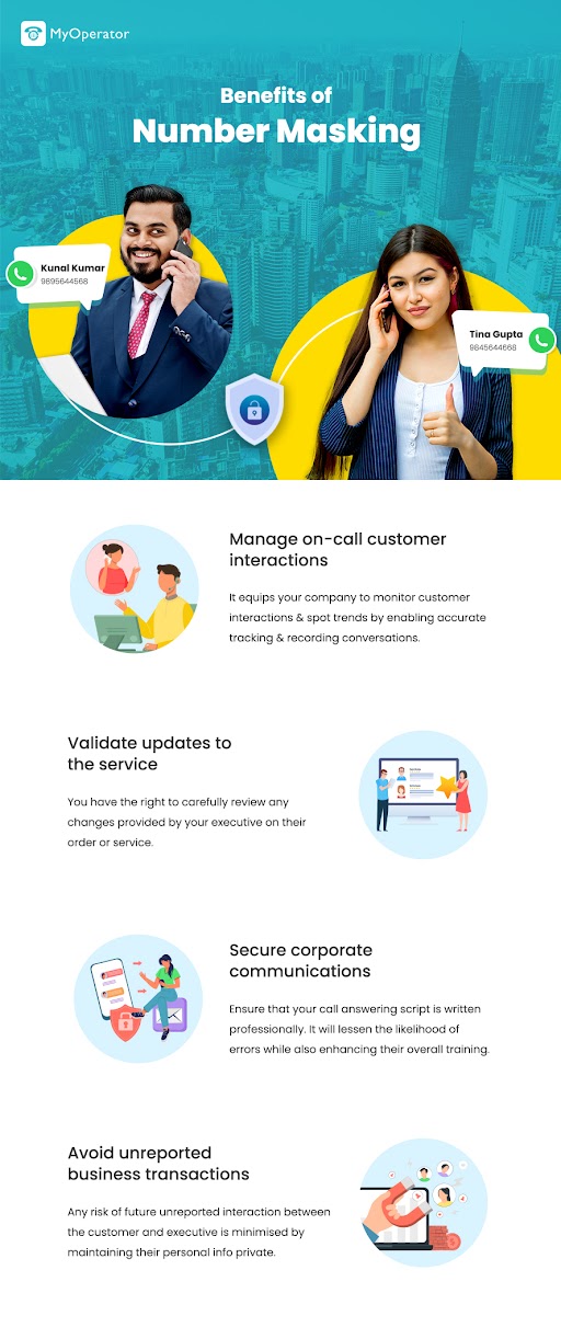 Number Masking: For the Arising Need of a Secured Communication